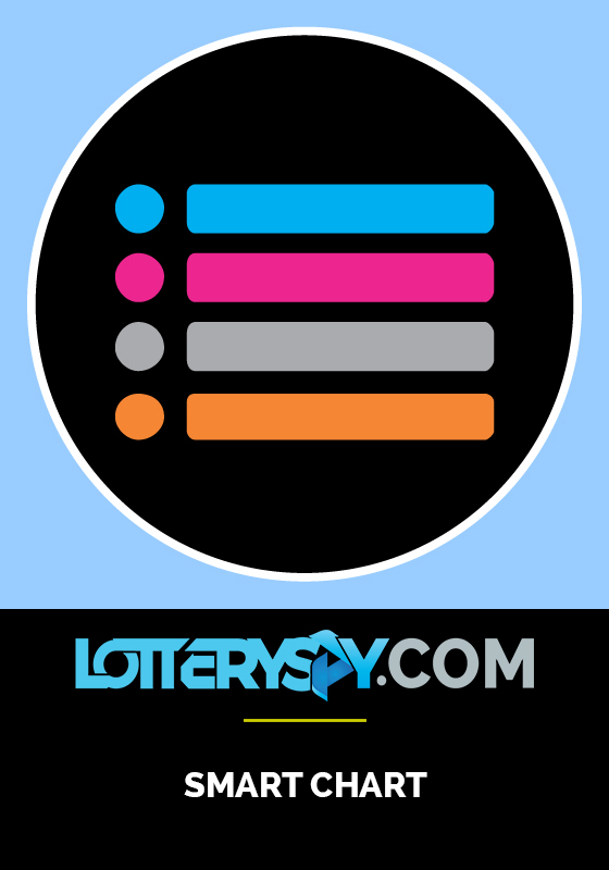 Chart | LotterySpy